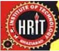 HRIT, Ghaziabad, Uttar Pradesh - Careerindia