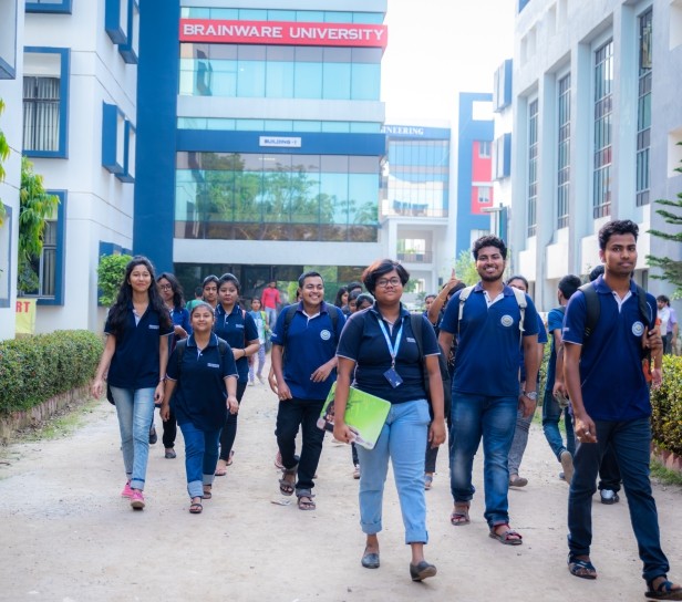Brainware University, Calcutta, West Bengal - Careerindia
