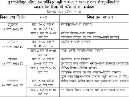 UP Intermediate/Class 12 March 2013 Time Table - Careerindia