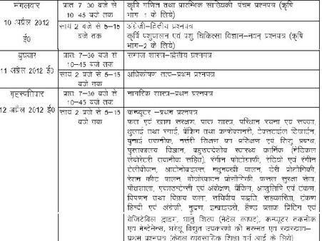 UP Intermediate/Class 12 March 2013 Time Table - Careerindia