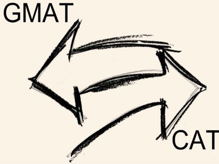CAT Vs GMAT: Key Differences You Should Know For Choosing The Right ...