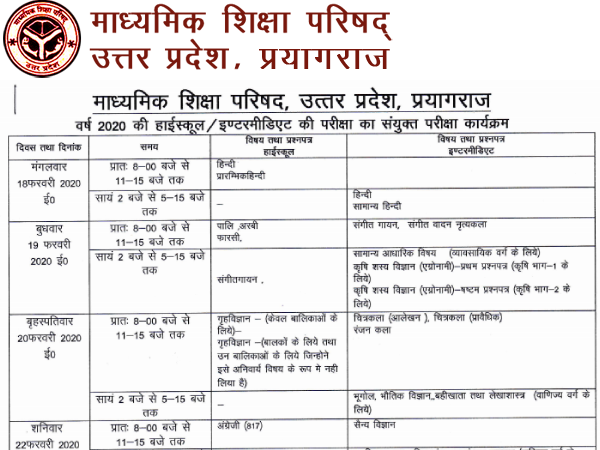 UP Board Time Table 2020 / यूपी बोर्ड टाइम टेबल 2020: कक्षा 10वीं 12वीं ...