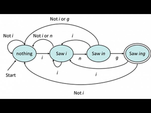 Free online course on Automata by Stanford University - Careerindia