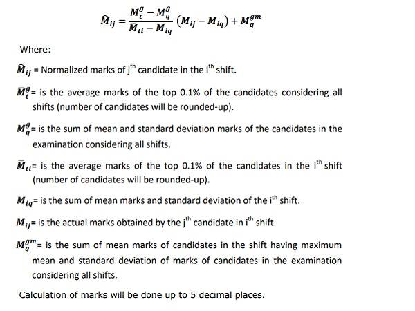 How SSC Calculate Marks? Explore Normalization Method For The ...