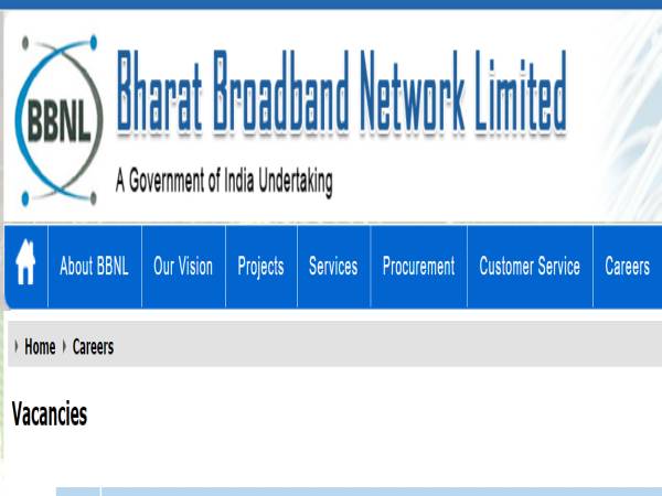 BBNL Recruitment 2020 For 31 Consultant Posts, E-mail Applications ...