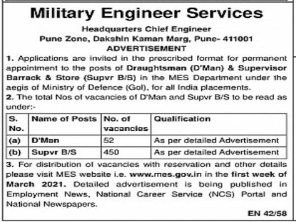 MES Recruitment 2021 For 502 Supervisor And Draughtsman In Military ...