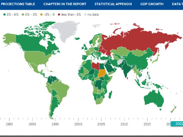 IMF Global Economic Forecast 2023: India a bright star in a dark ...