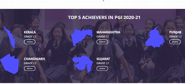 Performance Grading Index 2020-21: 7 States Get The Best Rating, Level ...