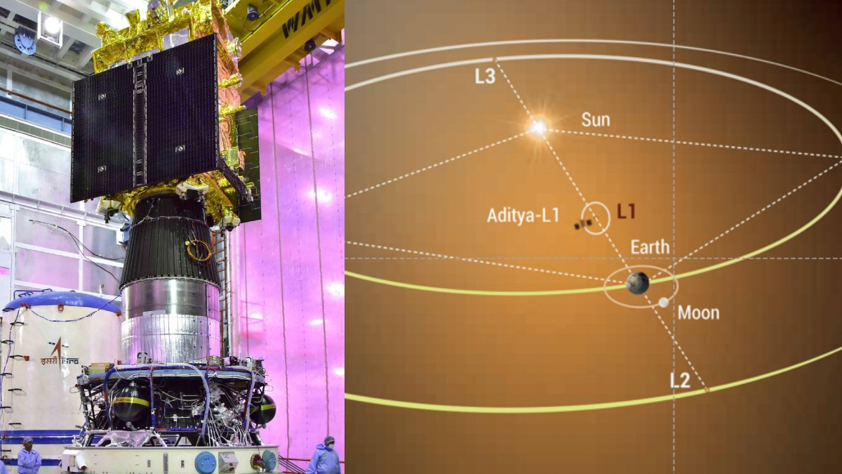 Year Ender 2023: List of ISRO Missions in 2023 - Careerindia