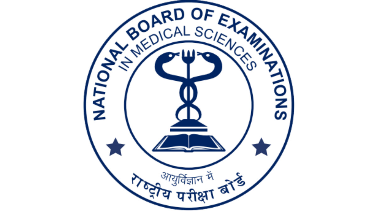 FMGE December Scorecard 2024: Know How to Download and Key Details ...