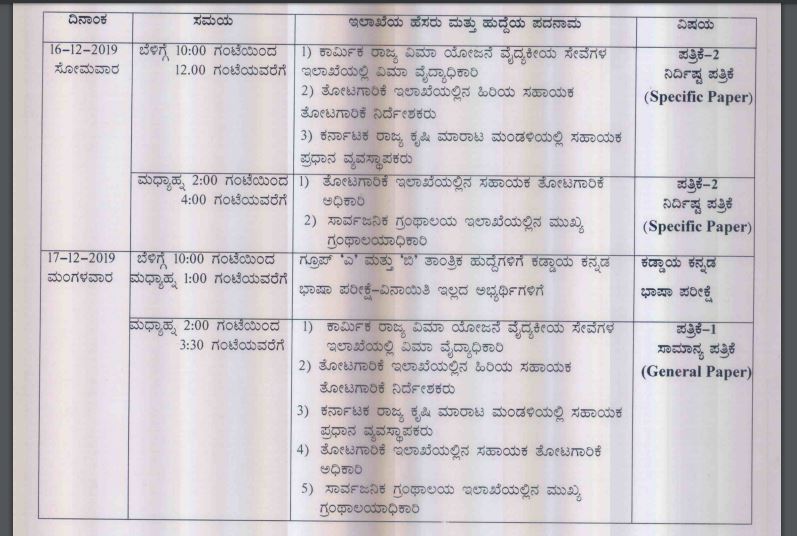 ಕೆಪಿಎಸ್ಸಿ ಪರೀಕ್ಷೆ 2019: ಗ್ರೂಪ್ 'ಎ' ಮತ್ತು 'ಬಿ' ಹುದ್ದೆಗಳ ತಾತ್ಕಾಲಿಕ ...