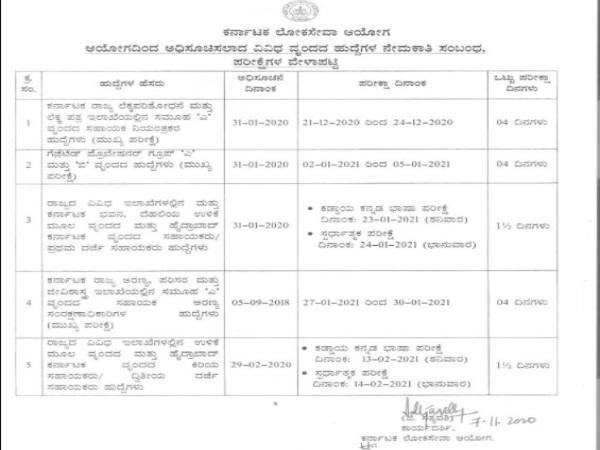 KPSC 2020 Time Table: ವಿವಿಧ ಹುದ್ದೆಗಳ ನೇಮಕಾತಿಗೆ ಪರೀಕ್ಷೆಯ ವೇಳಾಪಟ್ಟಿ ಪ್ರಕಟ ...