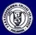 PSGR Krishnammal College for Women, Coimbatore, Tamil Nadu - Careerindia