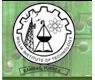 Millia Institute of Technology, Purnea, Bihar - Careerindia